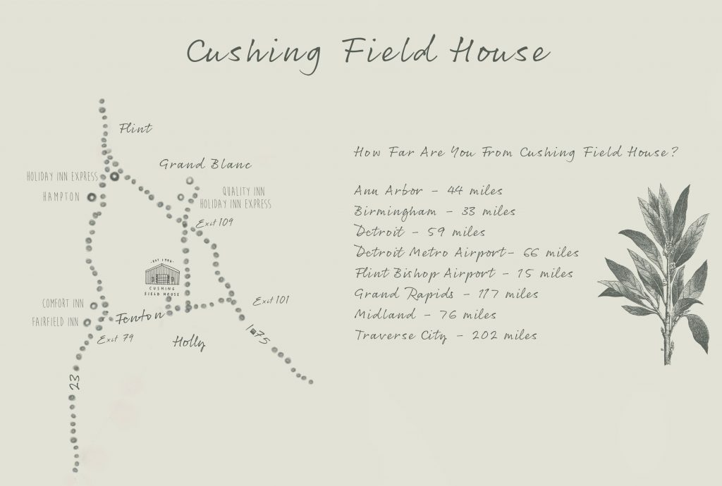 Location - Cushing Field House